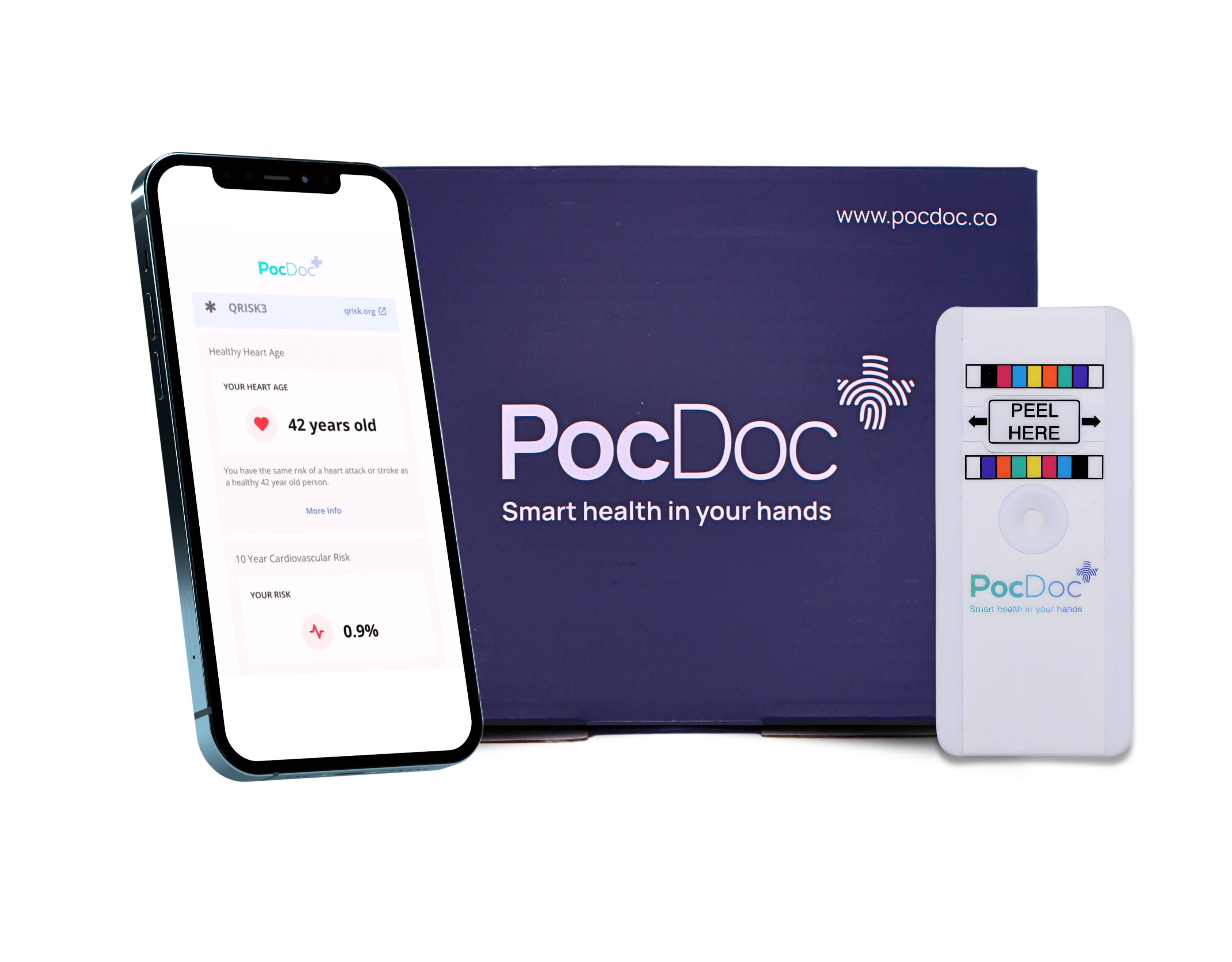 PocDoc Replacement Test Kit - 216045